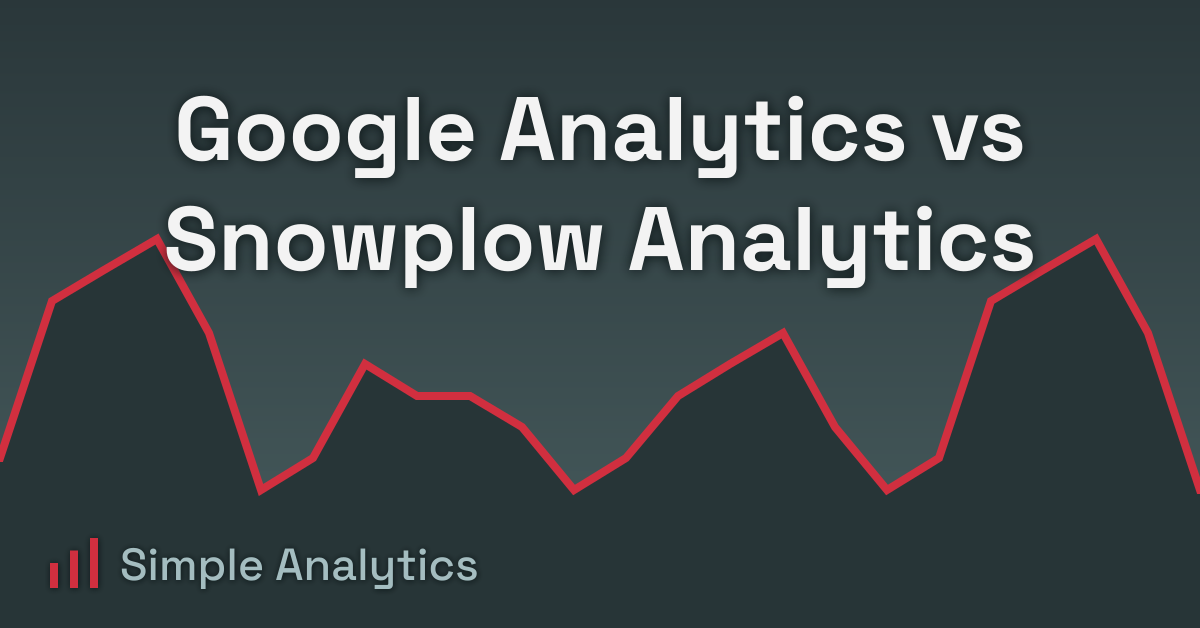 Google Analytics vs Snowplow Analytics