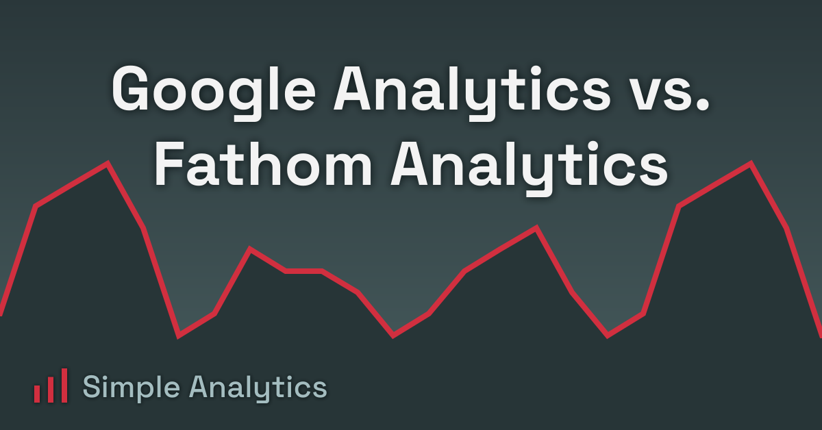 Google Analytics vs. Fathom Analytics