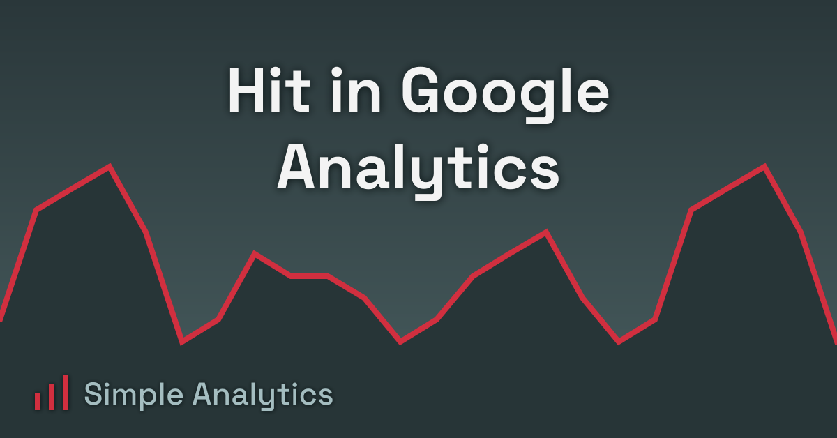 Hit in Google Analytics
