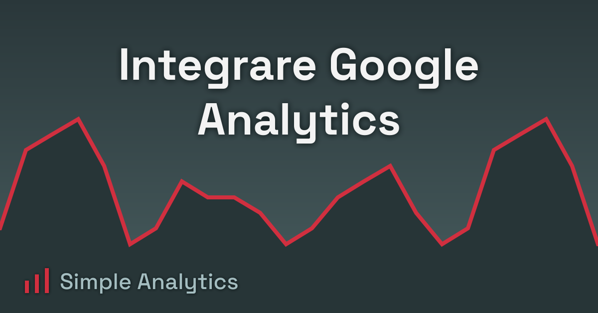 Integrare Google Analytics