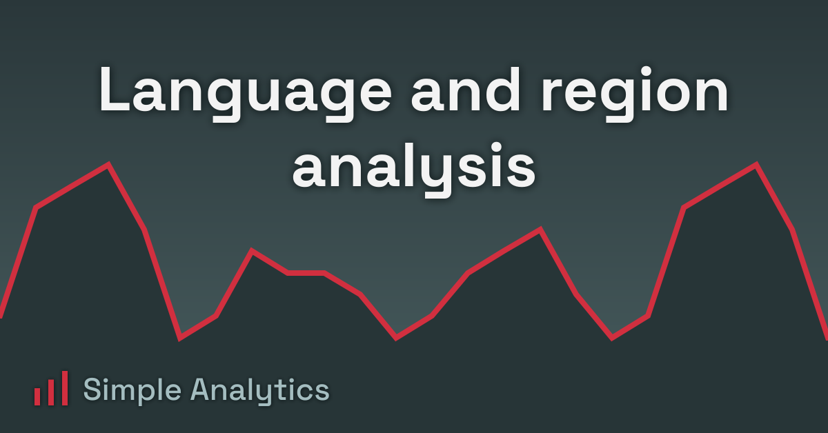 Language and region analysis