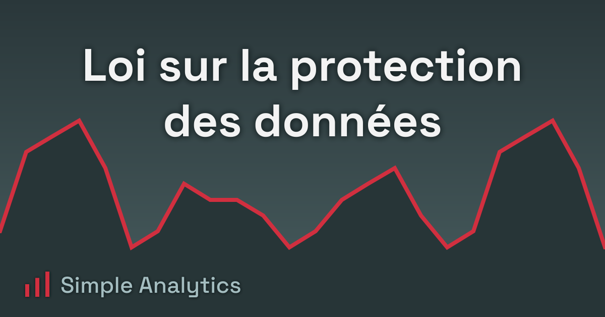 Loi sur la protection des données