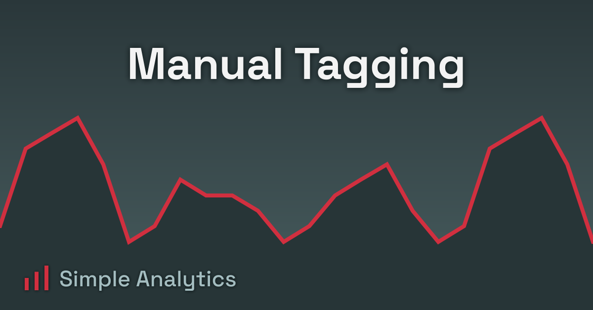 Manual Tagging