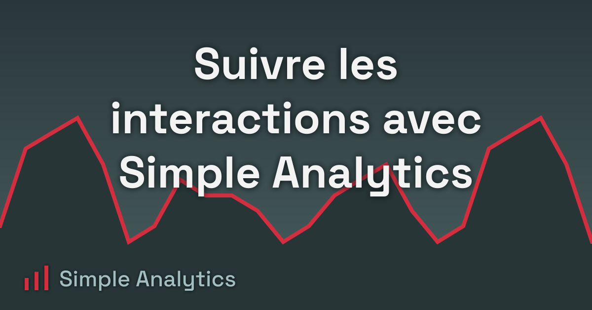 Suivre les interactions avec Simple Analytics
