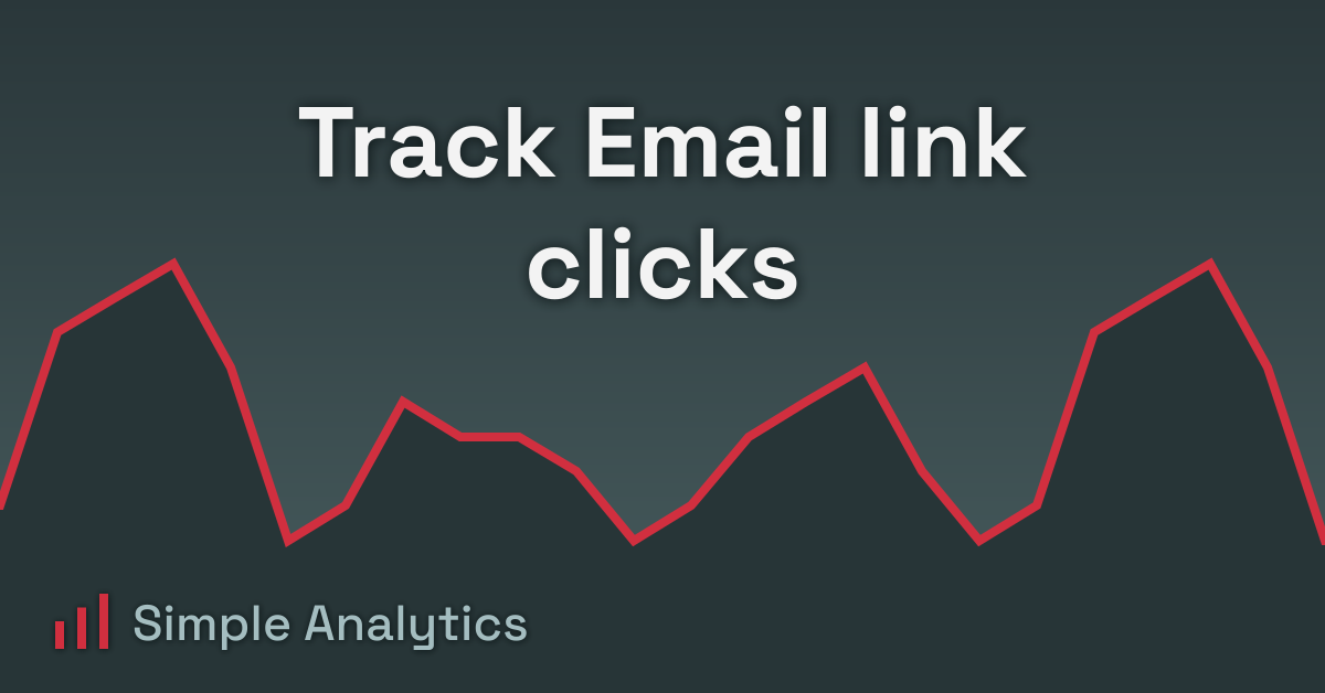Track Email link clicks