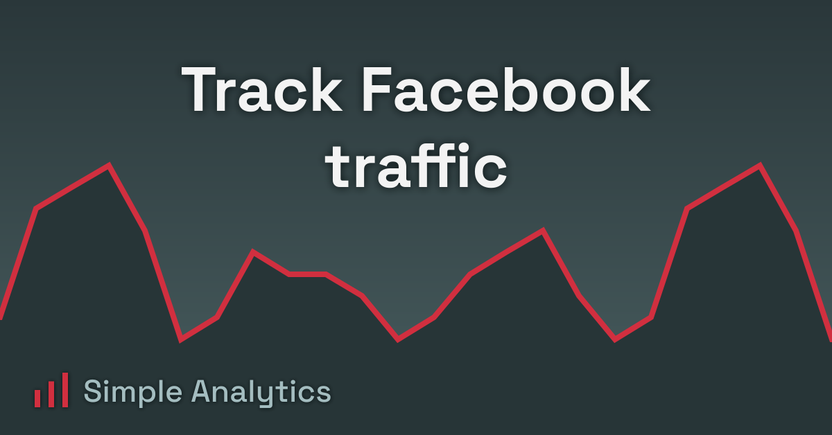 Track Facebook traffic