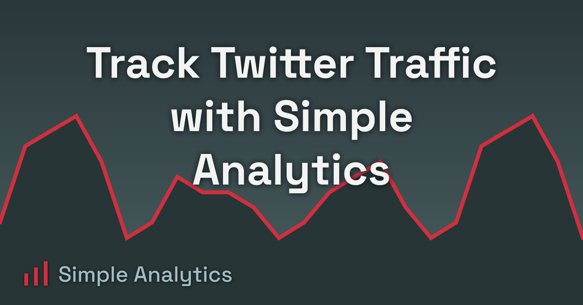 Track Twitter Traffic with Simple Analytics