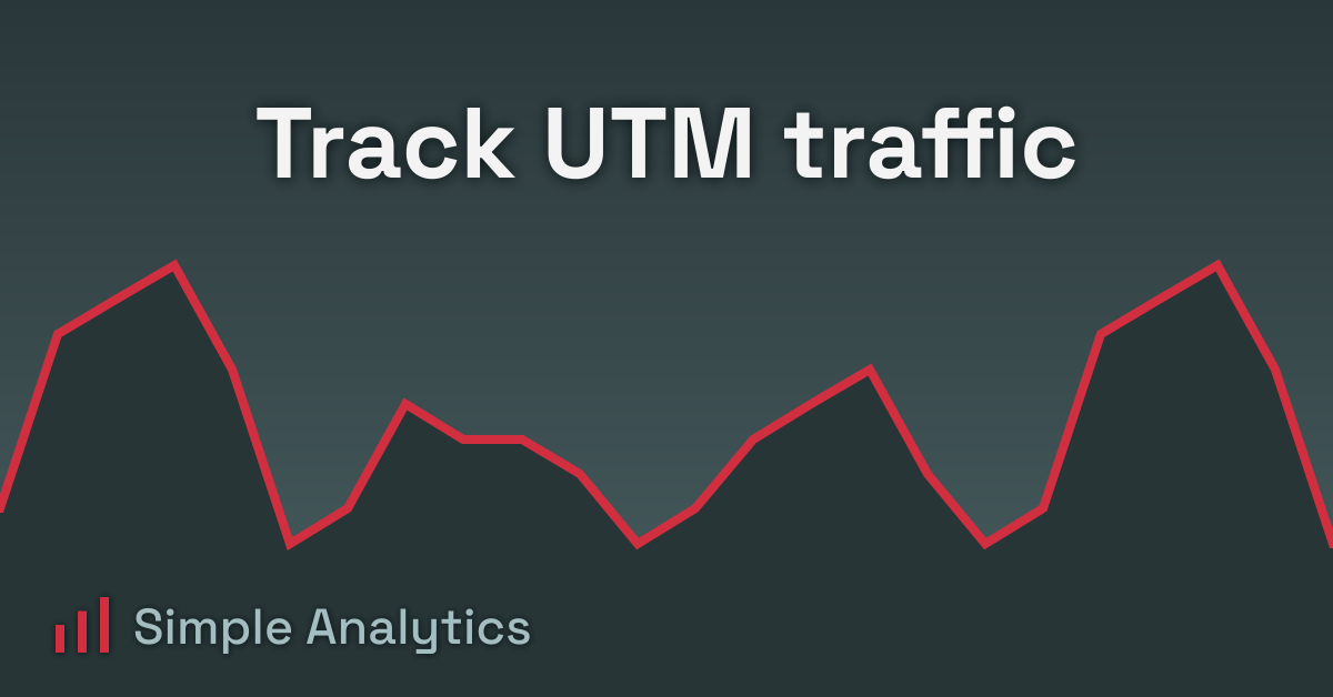 Track UTM traffic