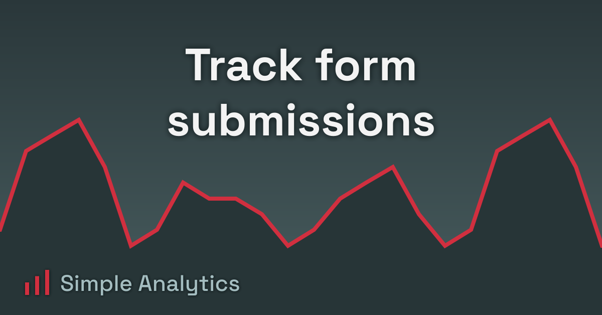 Track Form Submissions