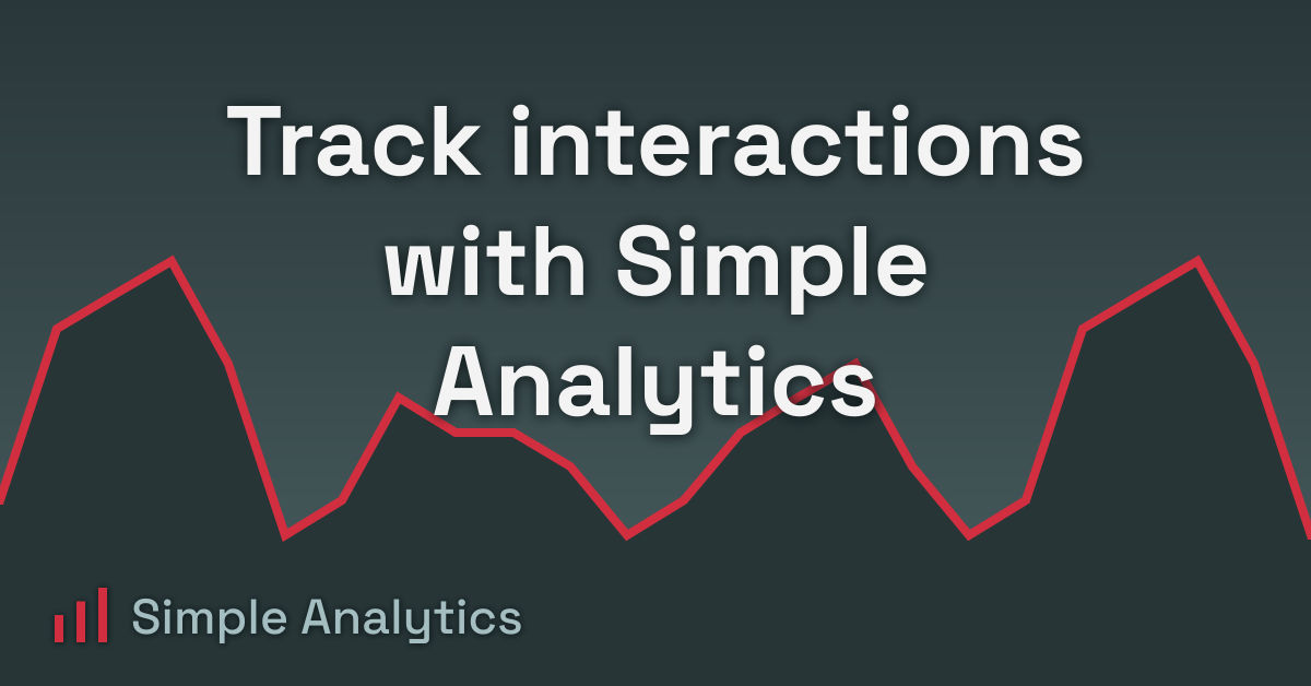 Track interactions with Simple Analytics