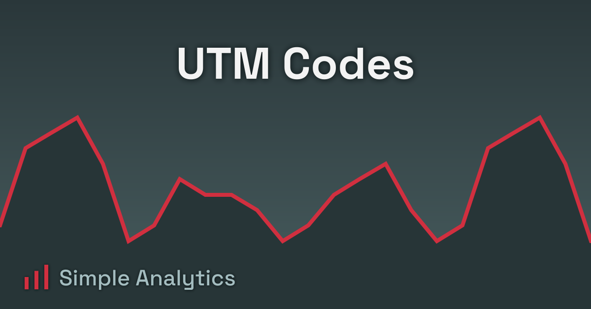 UTM Codes